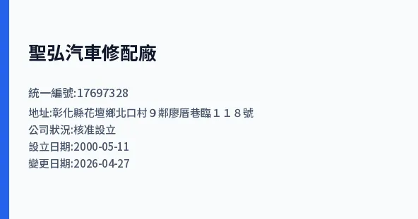 聖弘汽車修配廠的照片-統編 17697328(彰化縣) 公司登記資料與營業項目詳細圖表