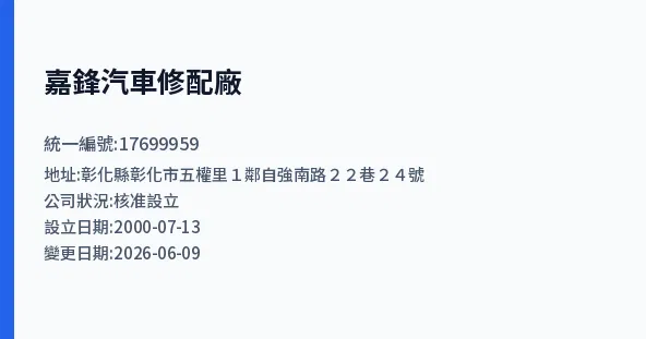 嘉鋒汽車修配廠的照片-統編 17699959(彰化縣) 公司登記資料與營業項目詳細圖表