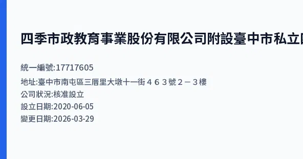 四季市政教育事業股份有限公司附設臺中市私立四季美語文理技藝短期補習班的照片-統編 17717605(臺中市) 公司登記資料與營業項目詳細圖表