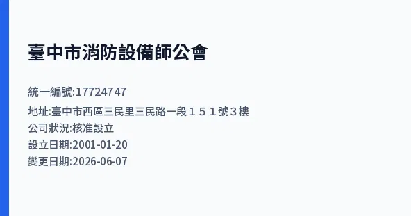 臺中市消防設備師公會的照片-統編 17724747(臺中市) 公司登記資料與營業項目詳細圖表