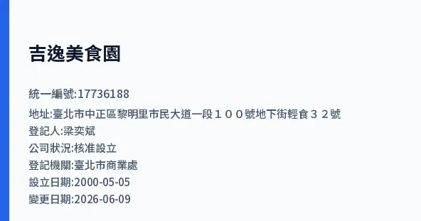 吉逸美食園的照片-統編 17736188(臺北市) 公司登記資料與營業項目詳細圖表