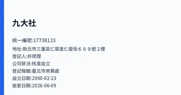 九大社的照片-統編 17738123(新北市) 公司登記資料與營業項目詳細圖表