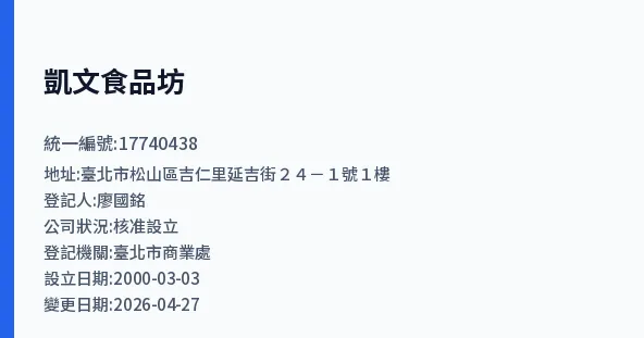 凱文食品坊的照片-統編 17740438(臺北市) 公司登記資料與營業項目詳細圖表