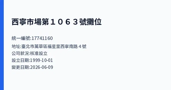 西寧市場第1063號攤位的照片-統編 17741160(臺北市) 公司登記資料與營業項目詳細圖表
