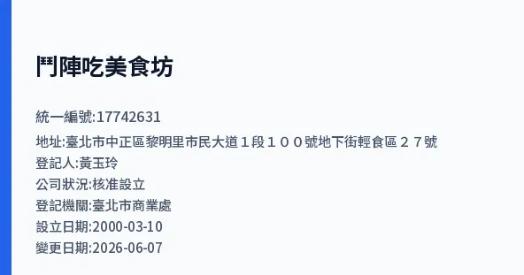 鬥陣吃美食坊的照片-統編 17742631(臺北市) 公司登記資料與營業項目詳細圖表
