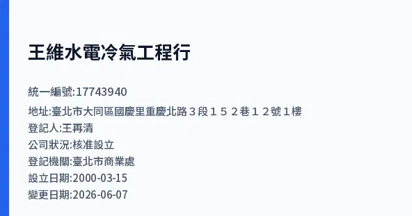 王維水電冷氣工程行的照片-統編 17743940(臺北市) 公司登記資料與營業項目詳細圖表