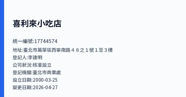 喜利來小吃店的照片-統編 17744574(臺北市) 公司登記資料與營業項目詳細圖表