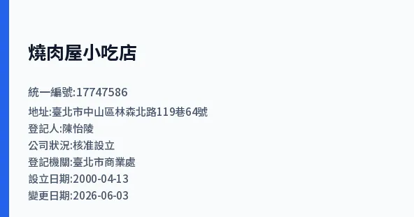 燒肉屋小吃店的照片-統編 17747586(臺北市) 公司登記資料與營業項目詳細圖表