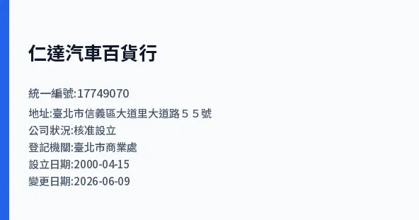 仁達汽車百貨行的照片-統編 17749070(臺北市) 公司登記資料與營業項目詳細圖表