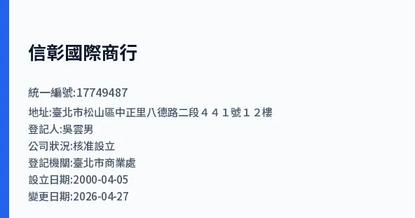 信彰國際商行的照片-統編 17749487(臺北市) 公司登記資料與營業項目詳細圖表