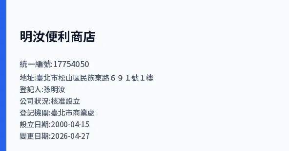 明汝便利商店的照片-統編 17754050(臺北市) 公司登記資料與營業項目詳細圖表