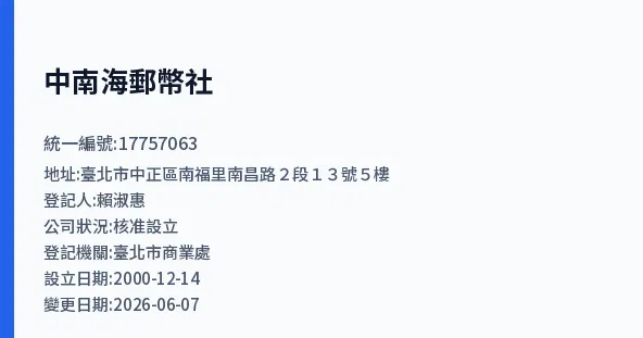 中南海郵幣社的照片-統編 17757063(臺北市) 公司登記資料與營業項目詳細圖表