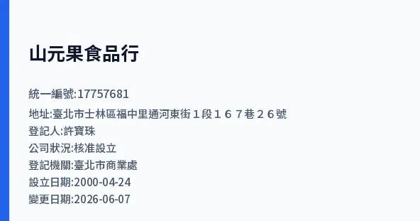 山元果食品行的照片-統編 17757681(臺北市) 公司登記資料與營業項目詳細圖表