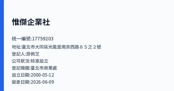 惟傑企業社的照片-統編 17759203(臺北市) 公司登記資料與營業項目詳細圖表
