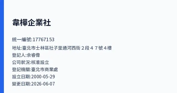韋樺企業社的照片-統編 17767153(臺北市) 公司登記資料與營業項目詳細圖表