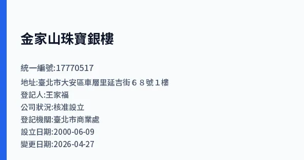 金家山珠寶銀樓的照片-統編 17770517(臺北市) 公司登記資料與營業項目詳細圖表