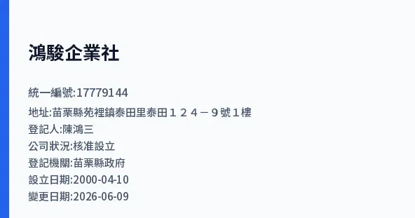 鴻駿企業社的照片-統編 17779144(苗栗縣) 公司登記資料與營業項目詳細圖表