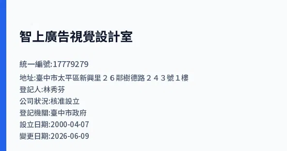 智上廣告視覺設計室的照片-統編 17779279(臺中市) 公司登記資料與營業項目詳細圖表