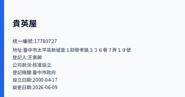 貴英屋的照片-統編 17780727(臺中市) 公司登記資料與營業項目詳細圖表