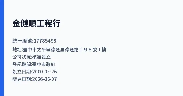 金健順工程行的照片-統編 17785498(臺中市) 公司登記資料與營業項目詳細圖表