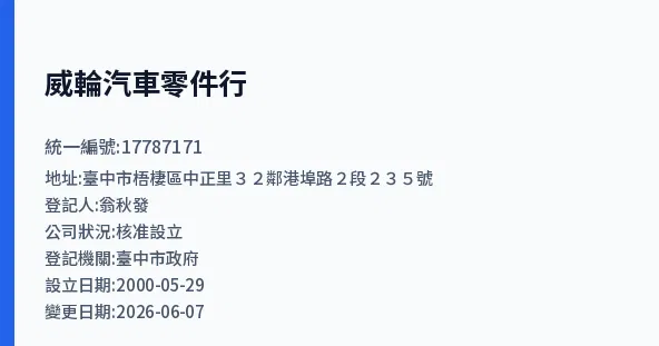 威輪汽車零件行的照片-統編 17787171(臺中市) 公司登記資料與營業項目詳細圖表