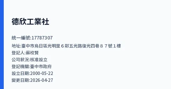 德欣工業社的照片-統編 17787307(臺中市) 公司登記資料與營業項目詳細圖表