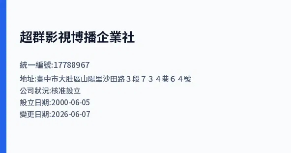 超群影視博播企業社的照片-統編 17788967(臺中市) 公司登記資料與營業項目詳細圖表