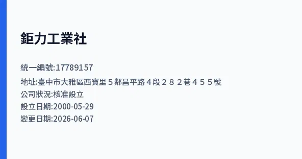 鉅力工業社的照片-統編 17789157(臺中市) 公司登記資料與營業項目詳細圖表
