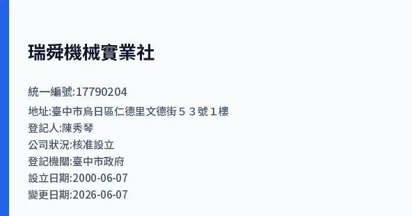 瑞舜機械實業社的照片-統編 17790204(臺中市) 公司登記資料與營業項目詳細圖表