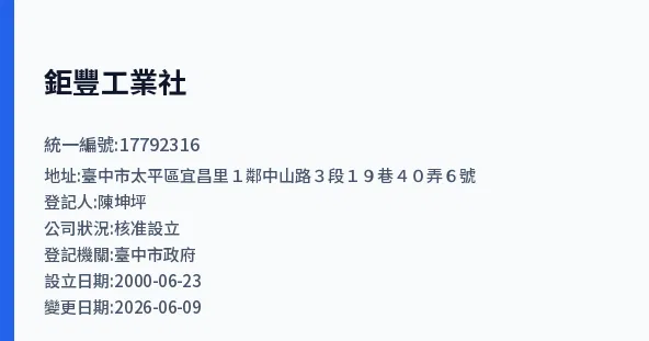 鉅豐工業社的照片-統編 17792316(臺中市) 公司登記資料與營業項目詳細圖表