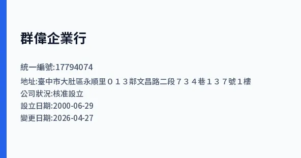 群偉企業行的照片-統編 17794074(臺中市) 公司登記資料與營業項目詳細圖表