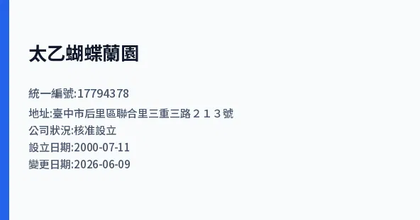太乙蝴蝶蘭園的照片-統編 17794378(臺中市) 公司登記資料與營業項目詳細圖表