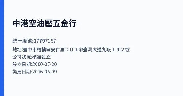 中港空油壓五金行的照片-統編 17797157(臺中市) 公司登記資料與營業項目詳細圖表