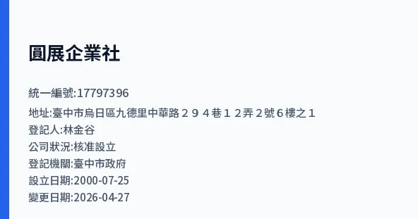 圓展企業社的照片-統編 17797396(臺中市) 公司登記資料與營業項目詳細圖表