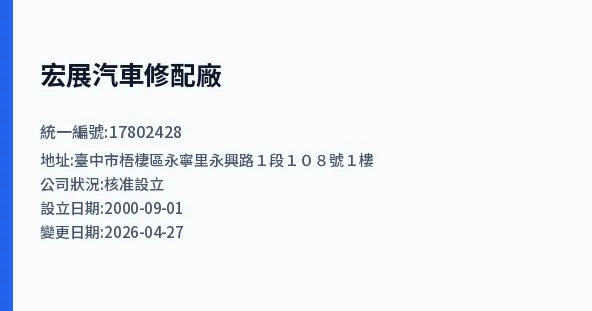 宏展汽車修配廠的照片-統編 17802428(臺中市) 公司登記資料與營業項目詳細圖表