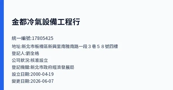 金都冷氣設備工程行的照片-統編 17805425(新北市) 公司登記資料與營業項目詳細圖表