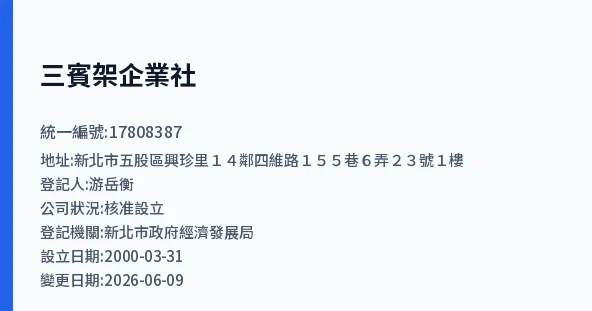 三賓架企業社的照片-統編 17808387(新北市) 公司登記資料與營業項目詳細圖表