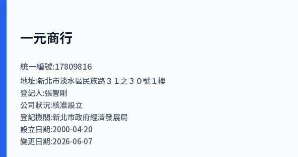 一元商行的照片-統編 17809816(新北市) 公司登記資料與營業項目詳細圖表