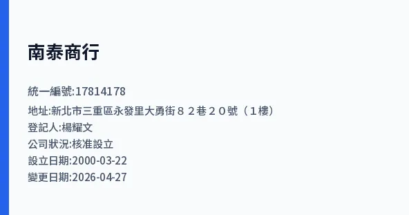 南泰商行的照片-統編 17814178(新北市) 公司登記資料與營業項目詳細圖表