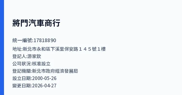 將門汽車商行的照片-統編 17818890(新北市) 公司登記資料與營業項目詳細圖表