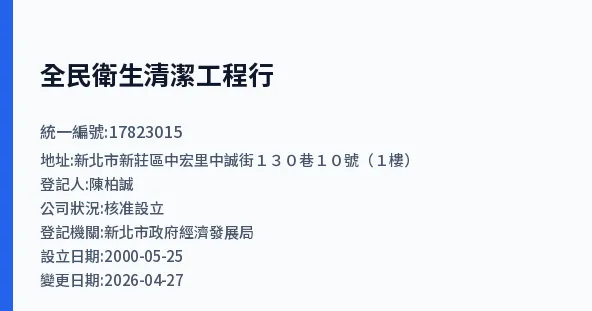 全民衛生清潔工程行的照片-統編 17823015(新北市) 公司登記資料與營業項目詳細圖表