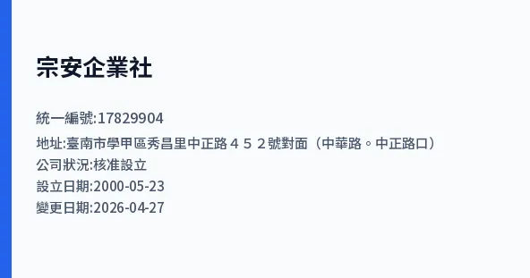 宗安企業社的照片-統編 17829904(臺南市) 公司登記資料與營業項目詳細圖表