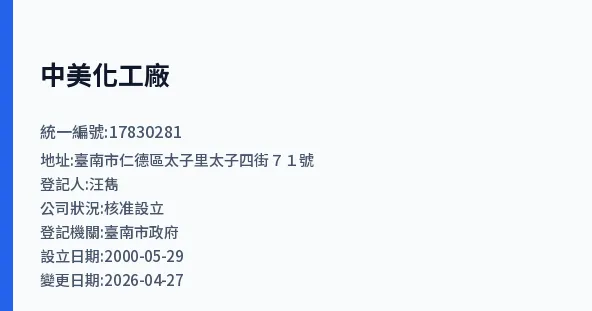 中美化工廠的照片-統編 17830281(臺南市) 公司登記資料與營業項目詳細圖表