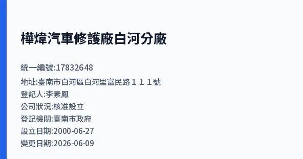 樺煒汽車修護廠白河分廠的照片-統編 17832648(臺南市) 公司登記資料與營業項目詳細圖表