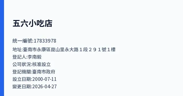 五六小吃店的照片-統編 17833978(臺南市) 公司登記資料與營業項目詳細圖表