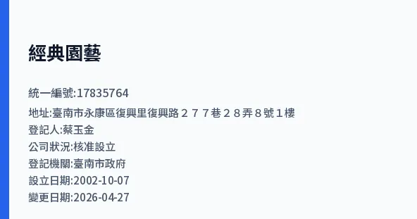 經典園藝的照片-統編 17835764(臺南市) 公司登記資料與營業項目詳細圖表