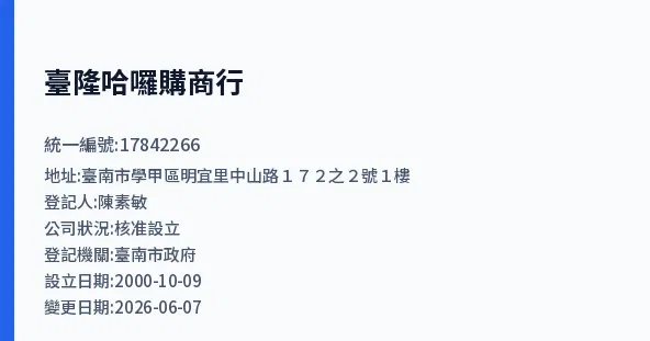 臺隆哈囉購商行的照片-統編 17842266(臺南市) 公司登記資料與營業項目詳細圖表