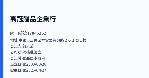 高冠贈品企業行的照片-統編 17846262(高雄市) 公司登記資料與營業項目詳細圖表
