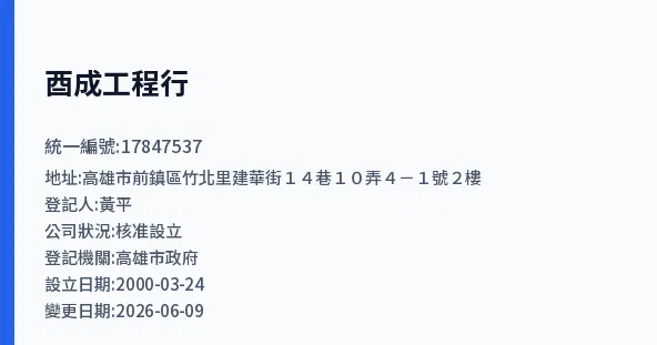 酉成工程行的照片-統編 17847537(高雄市) 公司登記資料與營業項目詳細圖表