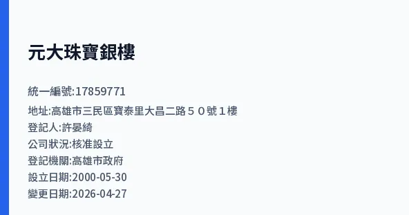 元大珠寶銀樓的照片-統編 17859771(高雄市) 公司登記資料與營業項目詳細圖表